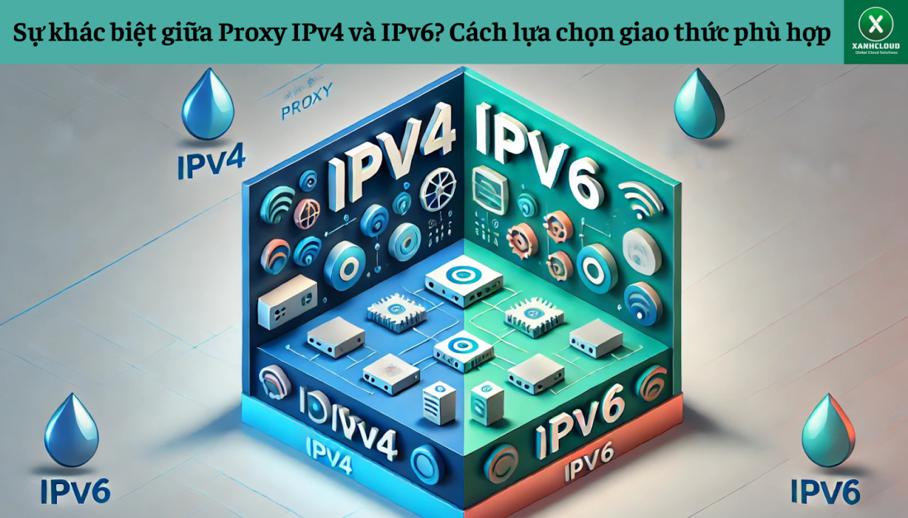 Sự khác biệt giữa Proxy IPv4 và IPv6? Cách lựa chọn giao thức phù hợp - TechVui